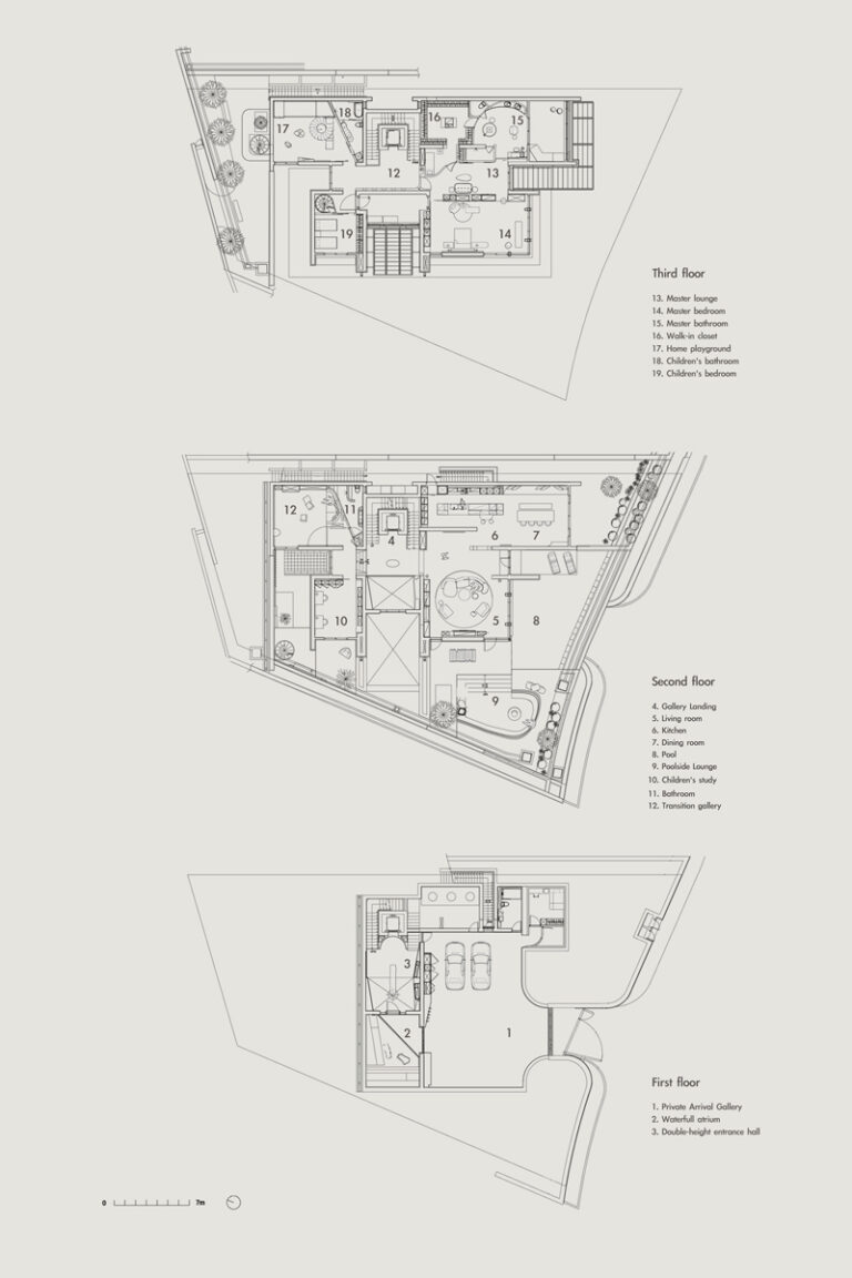 Funkční krása – Dispozice, která dává smysl. | HOME